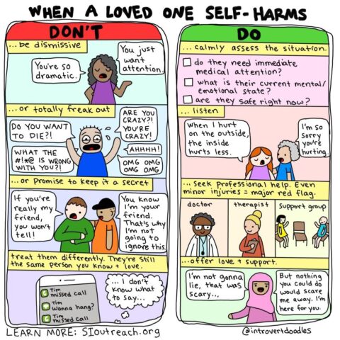 The Cycle of Self-Harming and How to Stop It | WTCSB