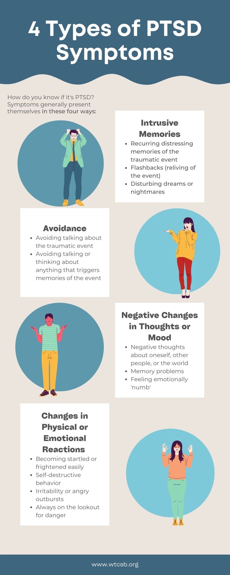 Symptoms Of PTSD And What To Do In A Crisis WTCSB Symptoms Of PTSD And What To Do In A Crisis WTCSB