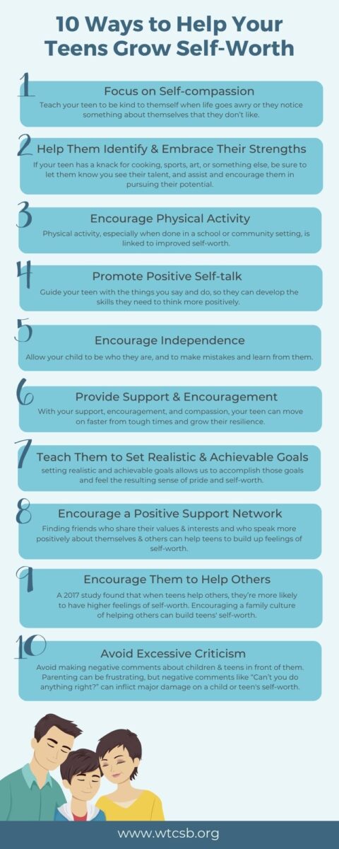 10 Ways to Help Your Teens Grow Self-Worth | WTCSB